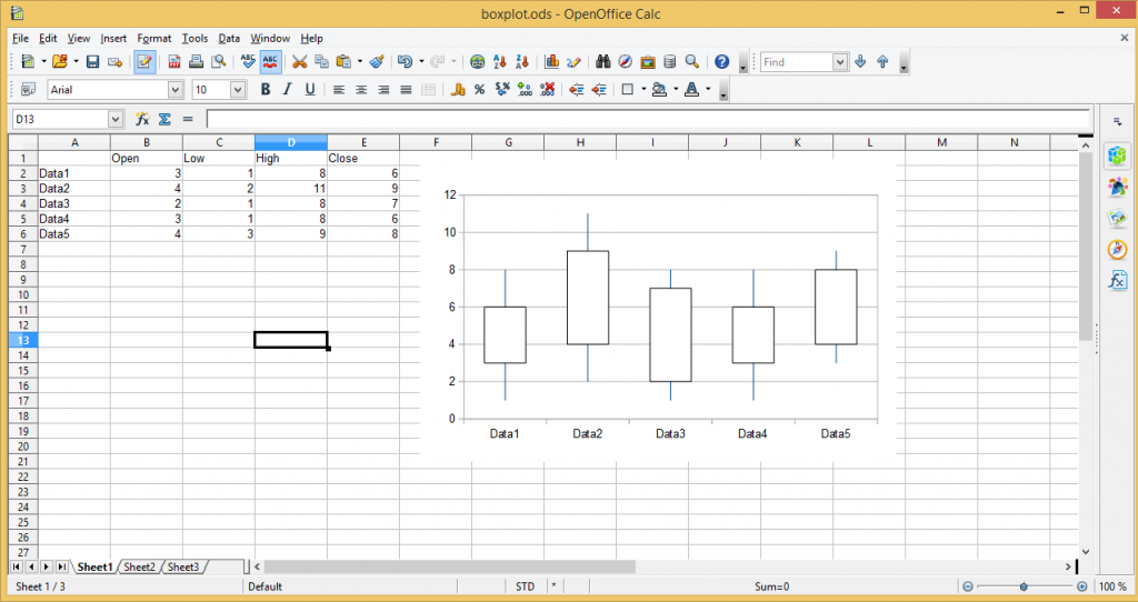 Graphic Design Tools - The CGVR Study Lab