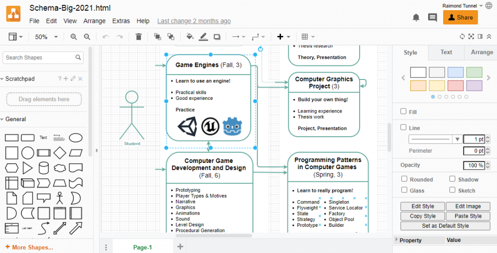 Graphic Design Tools - The CGVR Study Lab