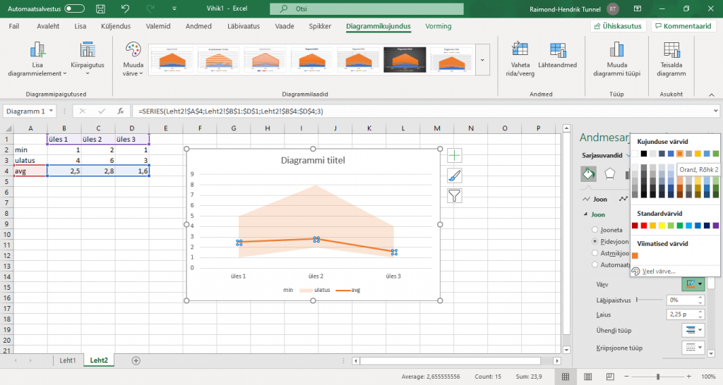 Graphic Design Tools - The CGVR Study Lab