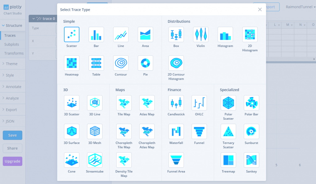 Graphic Design Tools - The CGVR Study Lab